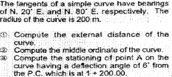 Solved The tangents of a simple curve have bearings of N. | Chegg.com