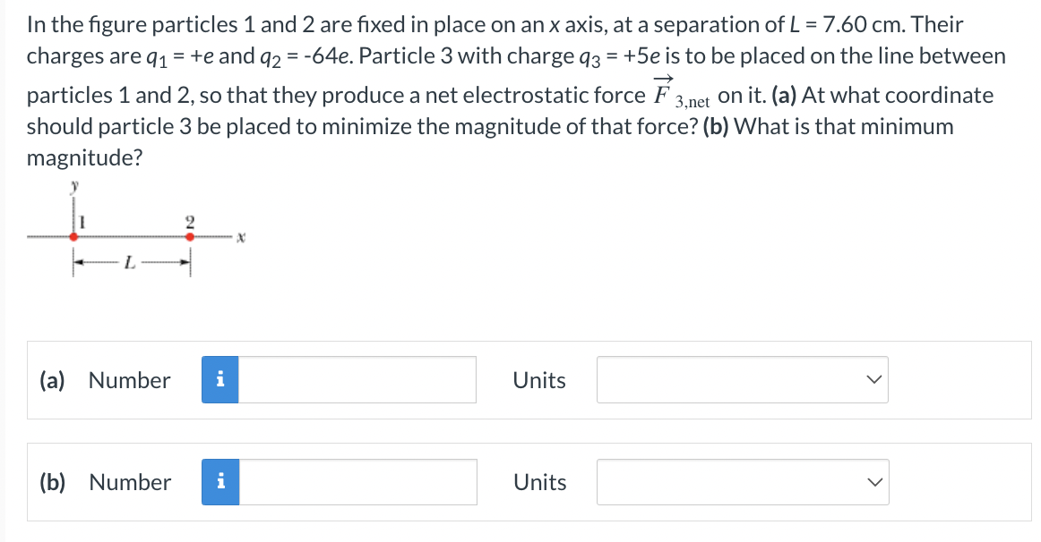Solved In the figure particles 1 and 2 are fixed in place on | Chegg.com