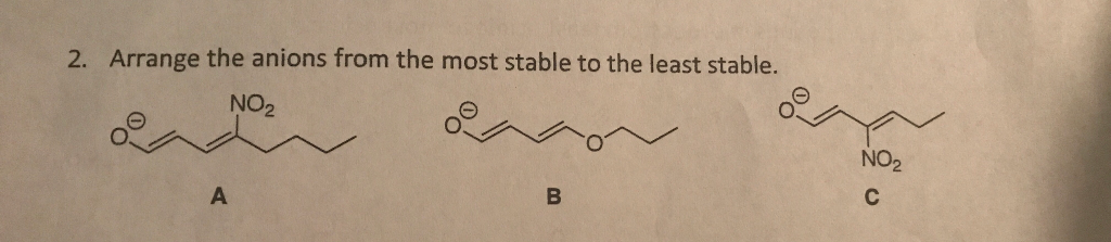 Solved 2. Arrange the anions from the most stable to the | Chegg.com