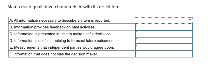 Solved Match each qualitative characteristic with its | Chegg.com
