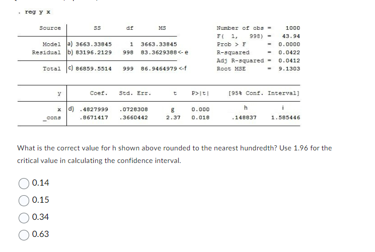 Solved What is the correct value for h shown above rounded | Chegg.com