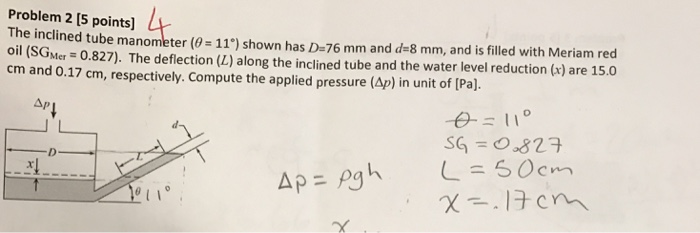 Solved Problem 2 5 Points The Inclined Tube Manometer 