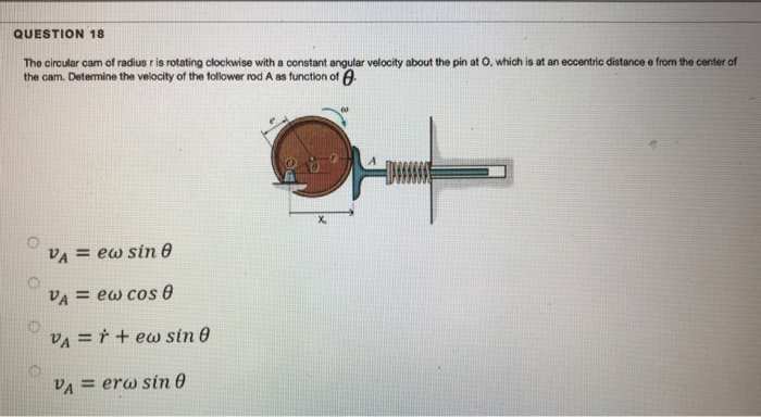 Solved QUESTION 18 The circular cam of radius r is rotating | Chegg.com