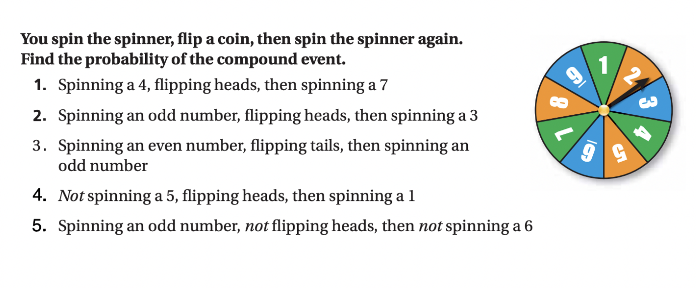 Solved You spin the spinner, flip a coin, then spin the | Chegg.com