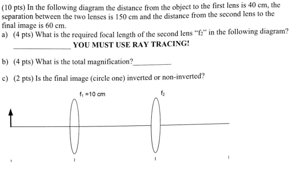 Solved (10 pts) In the following diagram the distance from | Chegg.com