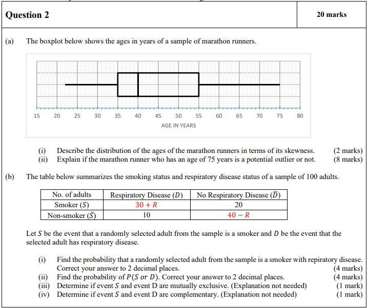 Solved Question 2 (a) The boxplot below shows the ages in | Chegg.com