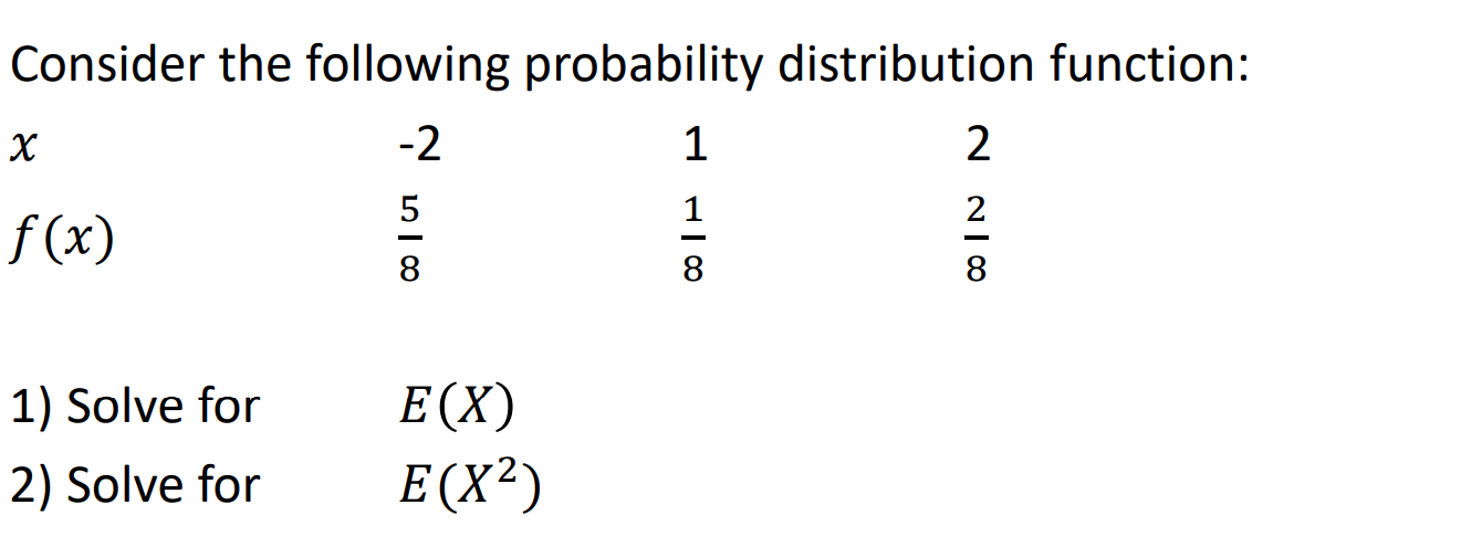 Solved Consider the following probability distribution | Chegg.com