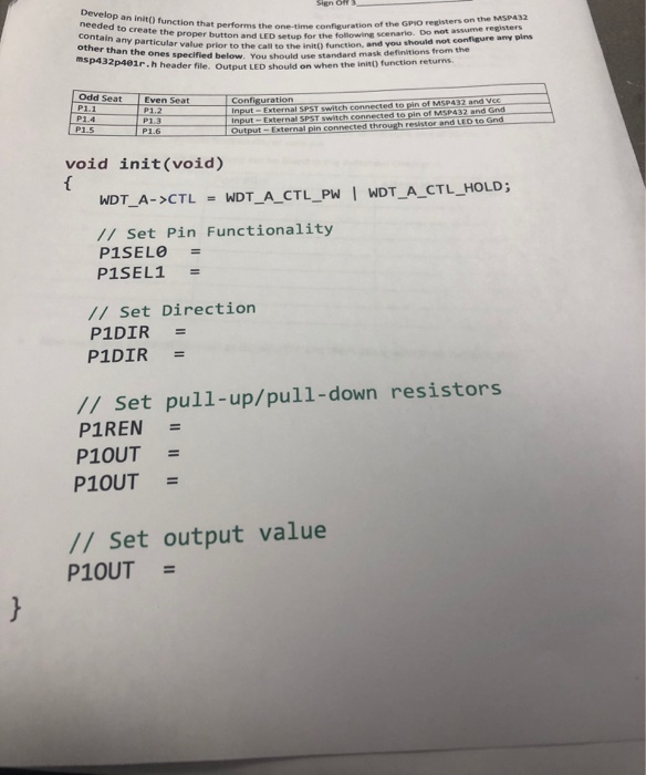 Develop an init() function that performs the one-time | Chegg.com