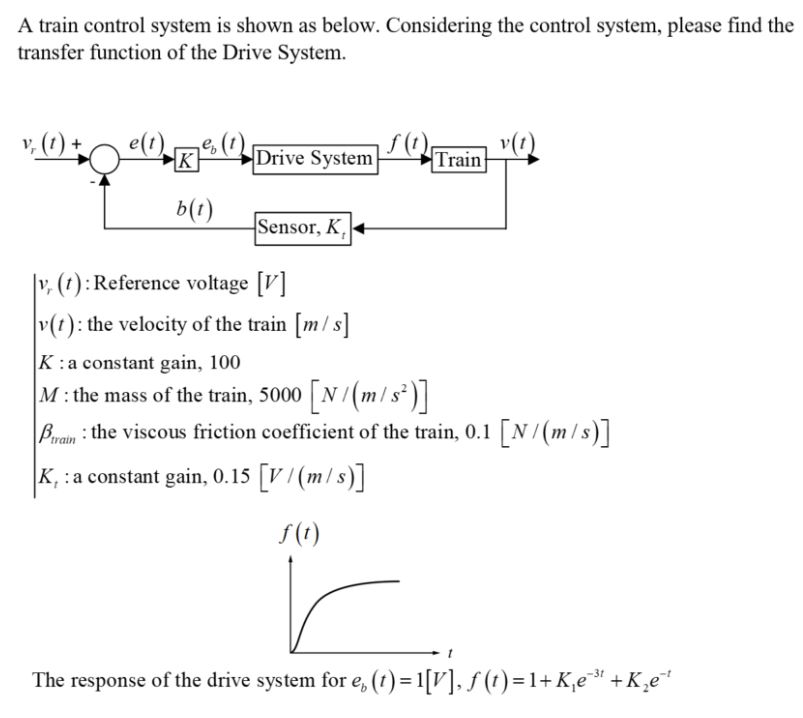 Solved A train control system is shown as below. Considering | Chegg.com