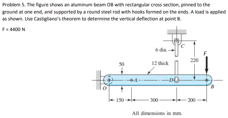 Solved Please show all work, equations, diagrams, etc. | Chegg.com