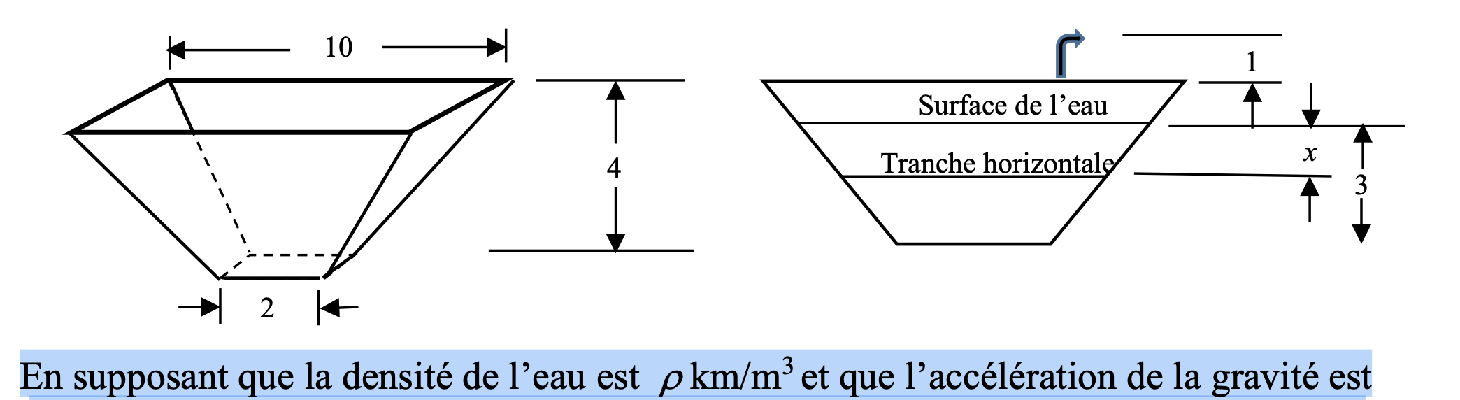 Solved A swimming pool has the shape of an inverted pyramid | Chegg.com