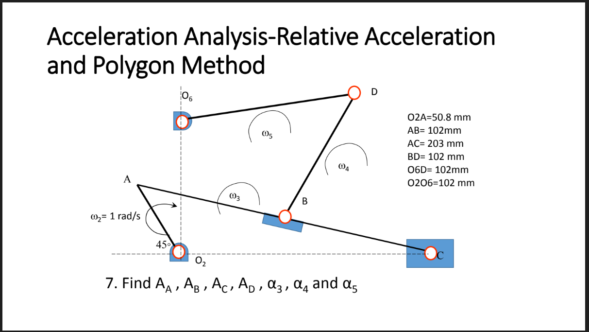 Solved Acceleration Analysis-Relative Acceleration and | Chegg.com