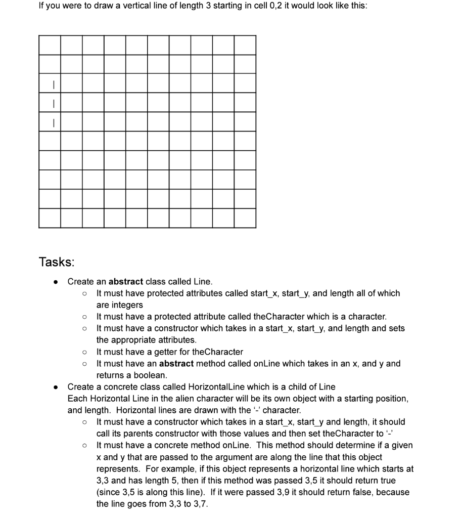 Solved If you were to draw a vertical line of length 3 | Chegg.com
