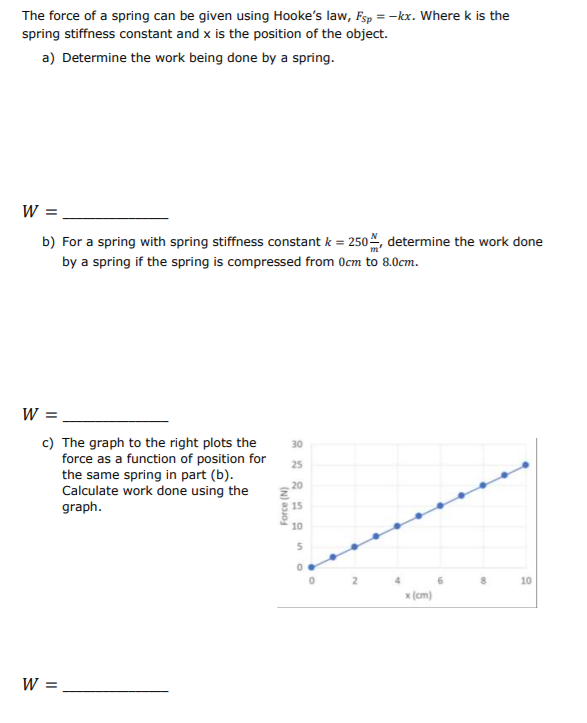 Solved The force of a spring can be given using Hooke's law, | Chegg.com