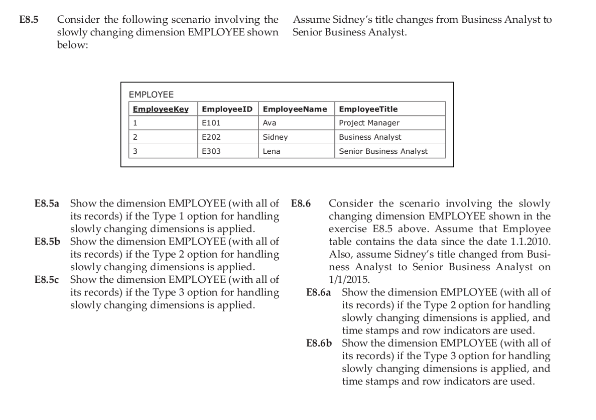 Solved E8.5 Consider the following scenario involving the | Chegg.com