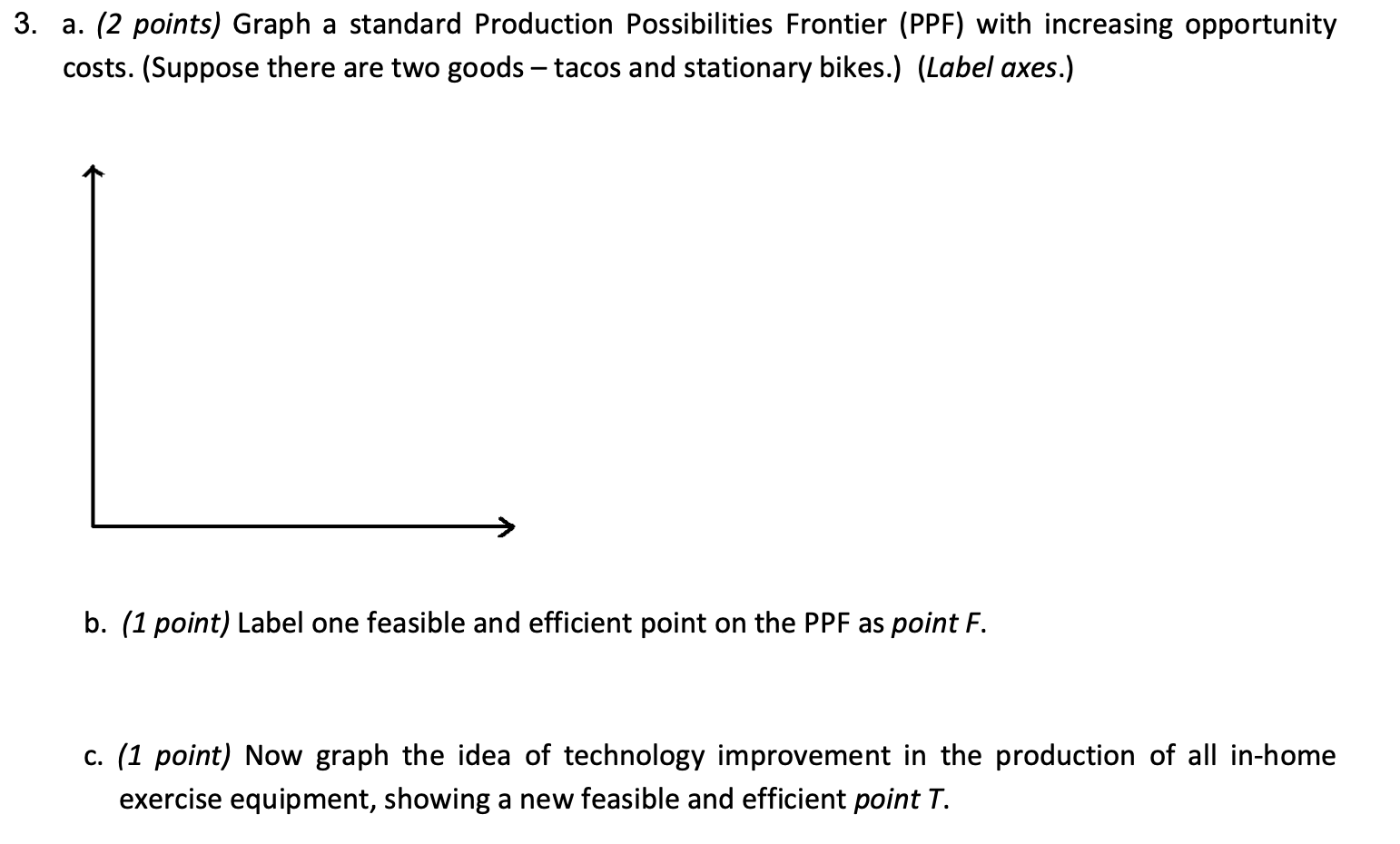 Solved 3. a. (2 points) Graph a standard Production | Chegg.com