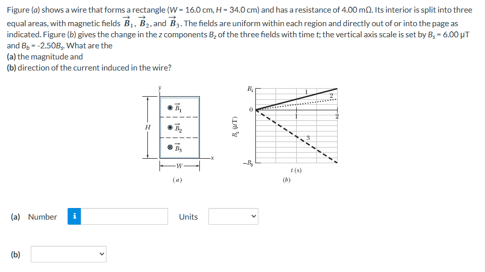 Solved Figure (a) ﻿shows a wire that forms a rectangle ) | Chegg.com