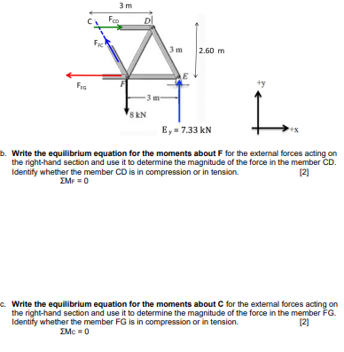 Solved Write the equilibrium equation for the moments about | Chegg.com