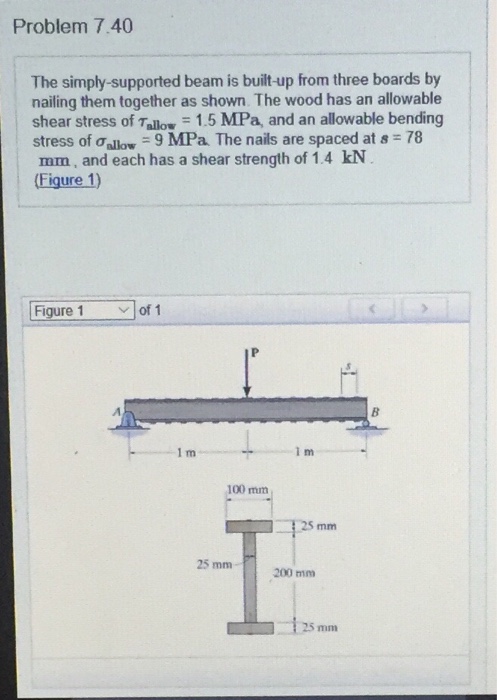 Solved Problem 7.40 The simply-supported beam is built-up | Chegg.com