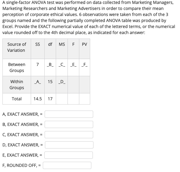 Solved A single-factor ANOVA test was performed on data | Chegg.com
