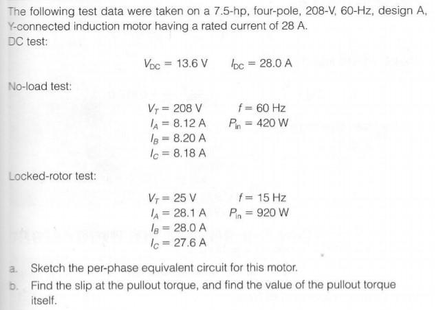Solved The following test data were taken on a 7.5-hp, | Chegg.com