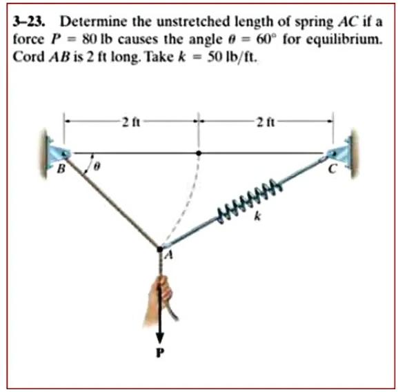 Solved 3–23. Determine the unstretched length of spring AC | Chegg.com