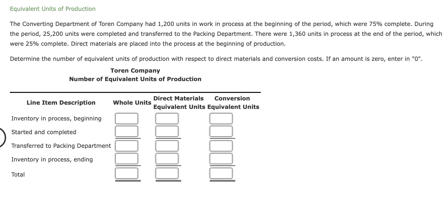 Solved Equivalent Units of Production The Converting | Chegg.com