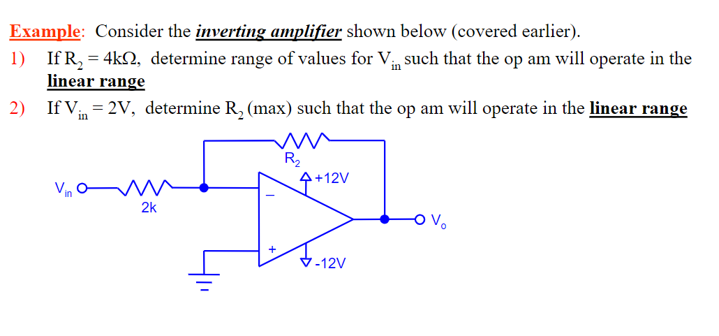 Solved Example: Consider the inverting amplifier shown below | Chegg.com