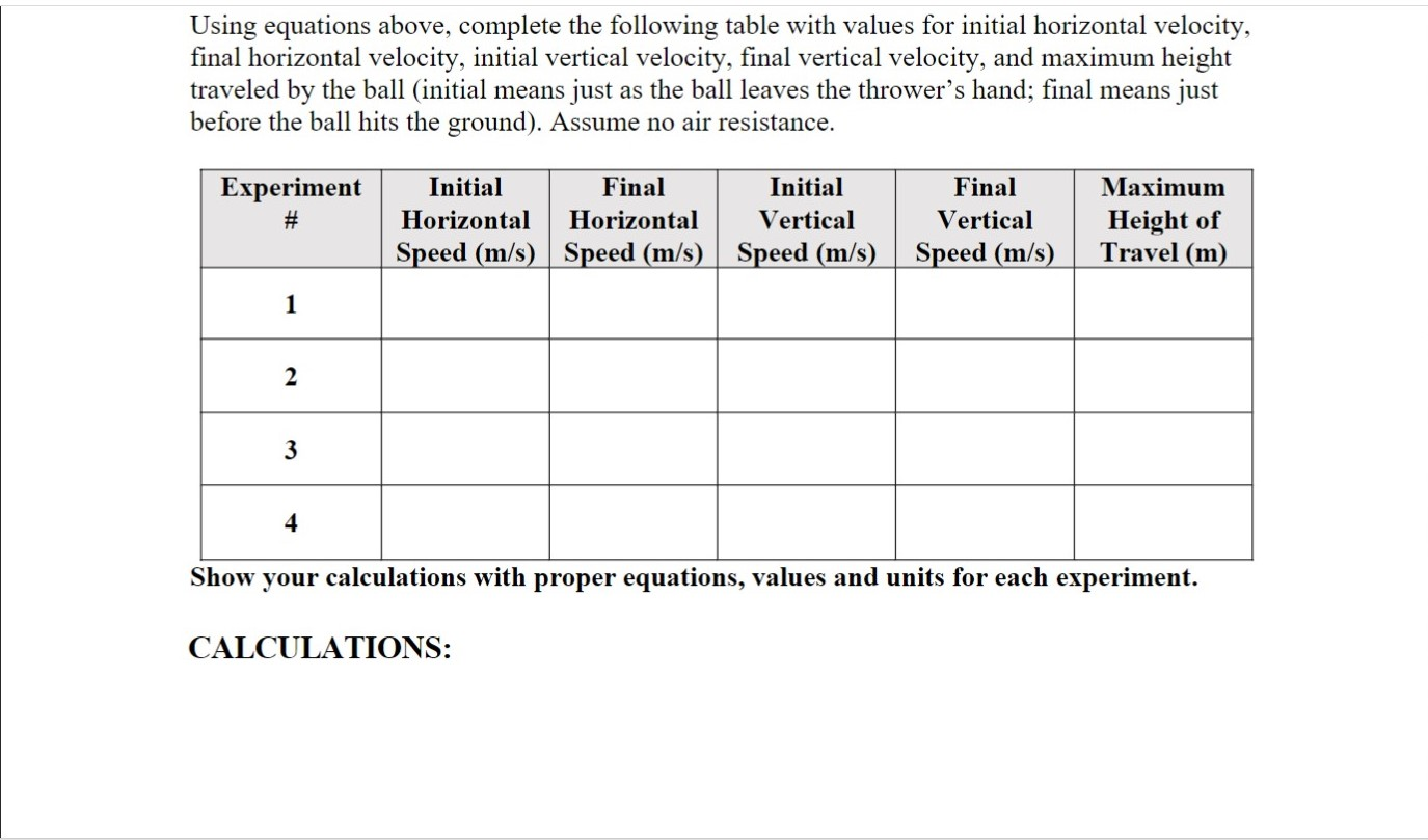 Using equations above, complete the following table | Chegg.com