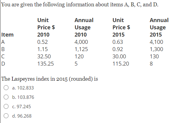 Solved You are given the following information about items | Chegg.com