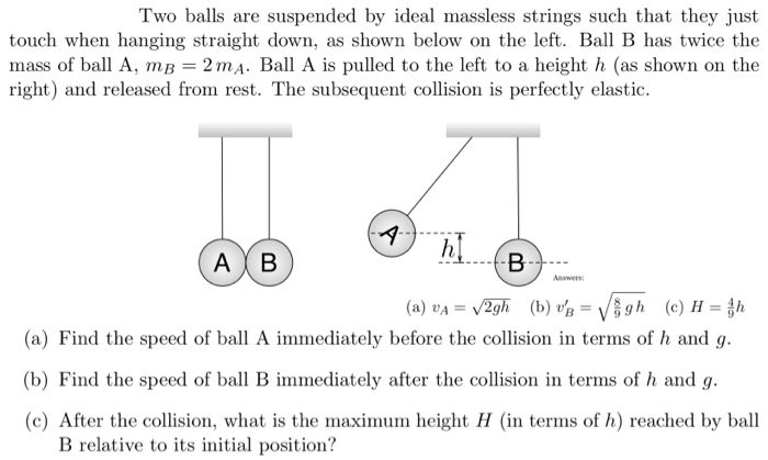 Solved Two balls are suspended by ideal massless strings | Chegg.com