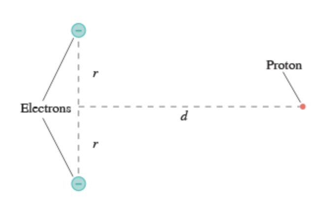 Solved What Is The Potential Energy Of The Electron Proton