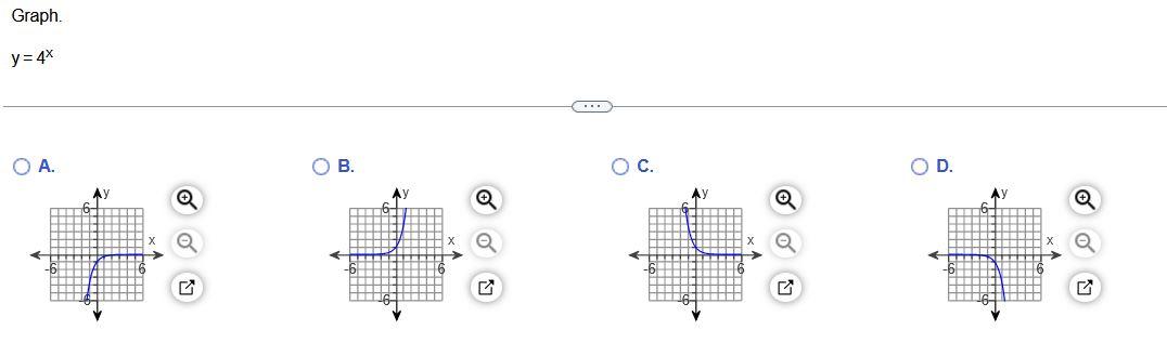 Solved Graph the function by first finding the relative | Chegg.com