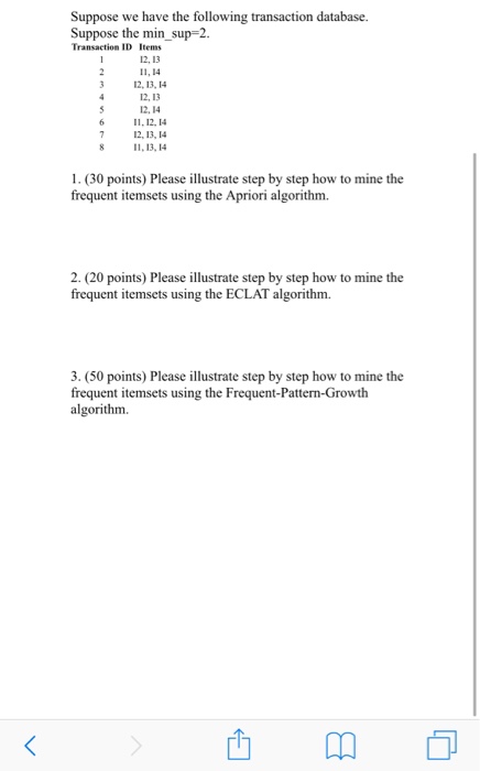Solved Suppose we have the following transaction database. | Chegg.com
