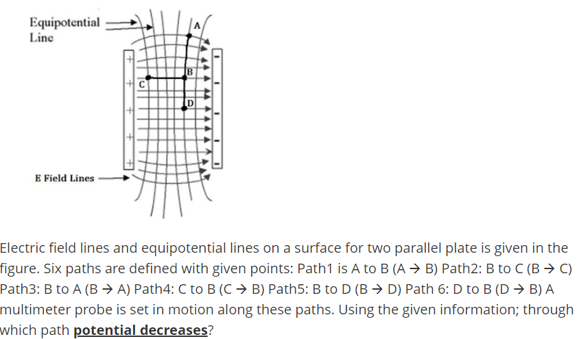 Solved Equipotential Line C - el E Field Lines Electric | Chegg.com