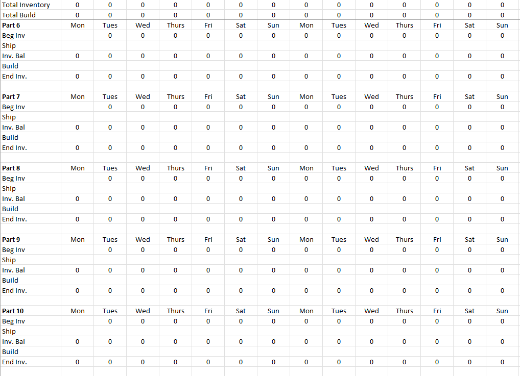Solved Guidelines Don't miss a shipment Plan needs to cover | Chegg.com