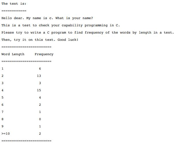 Solved Word Length Frequency: Text analysis is one of the | Chegg.com