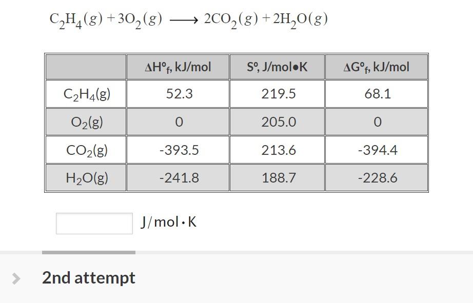 Solved Calculate The Δs°rxn Of The Following Reaction At
