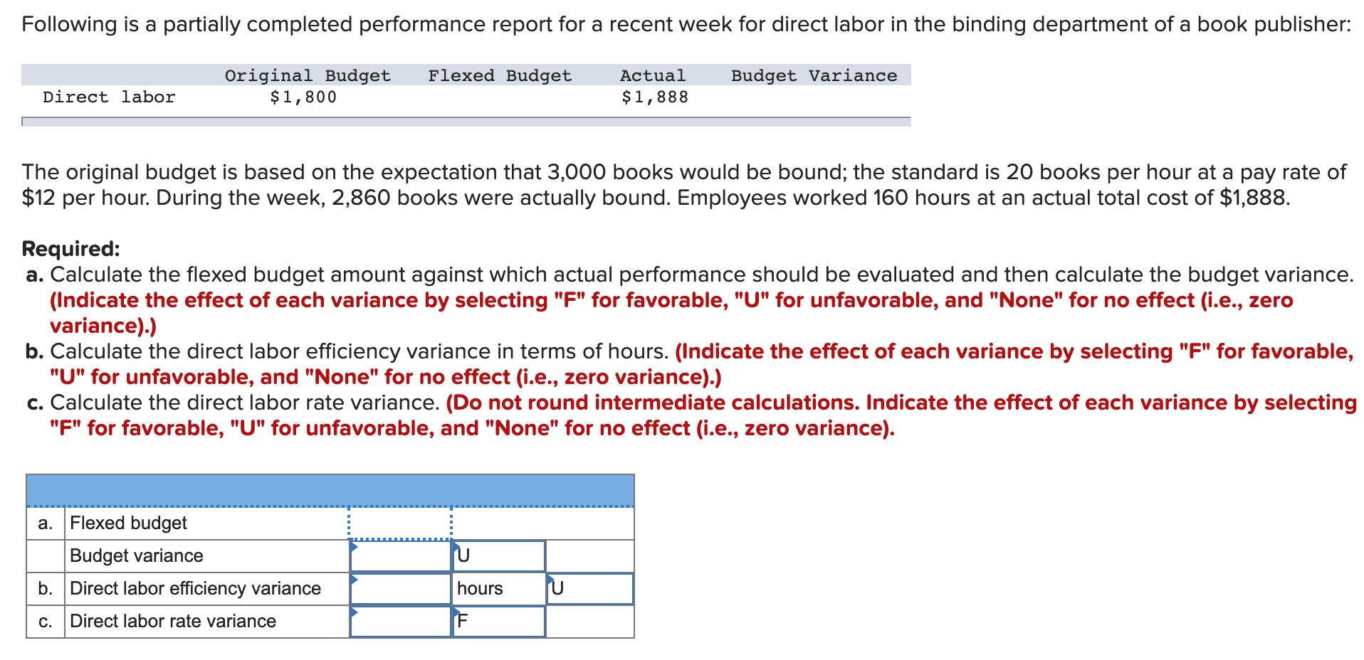 Solved Following is a partially completed performance report | Chegg.com