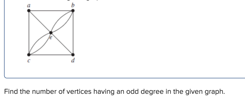 Solved Find The Number Of Vertices Having An Odd Degree In