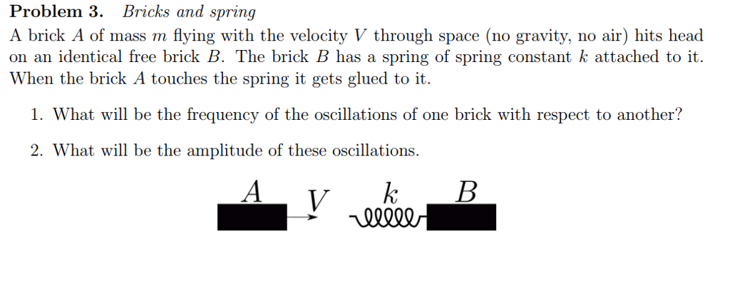 Solved Problem 3. Bricks and spring A brick A of mass m | Chegg.com
