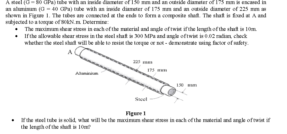 Solved A steel (G= 80 GPa) tube with an inside diameter of | Chegg.com