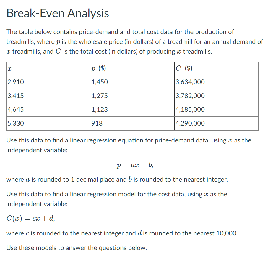 Solved Break-Even Analysis The table below contains | Chegg.com