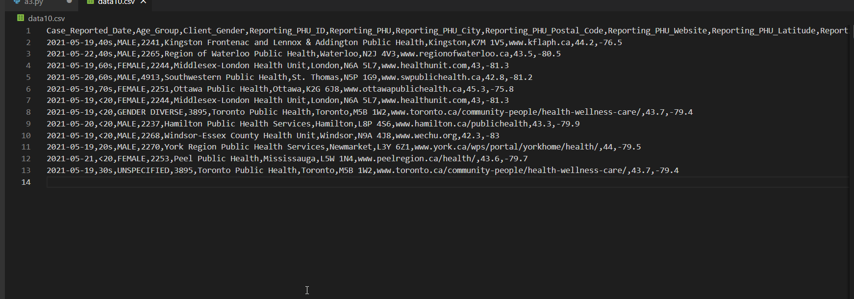 Solved : (e) get_total_cases() takes the a 2D-list (similar | Chegg.com