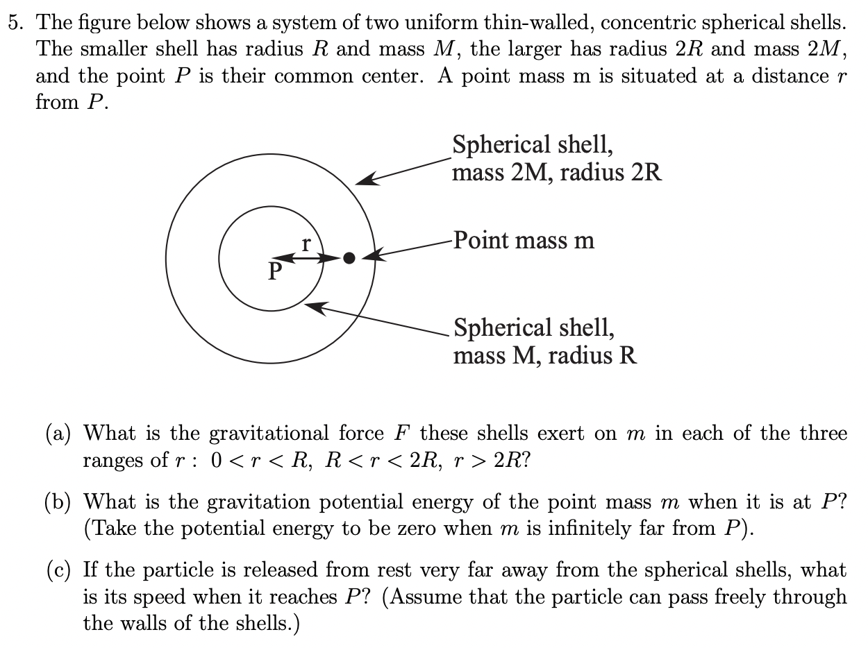 Solved 5. The figure below shows a system of two uniform | Chegg.com