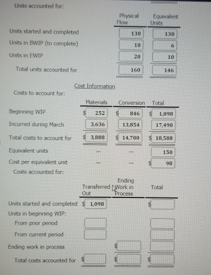 Solved (Appendix 6A) First-In, First-Out Method Benson | Chegg.com