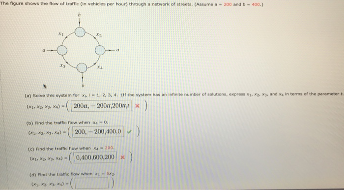 Solved The Figure Shows The Flow Of Traffic In Vehicles Per