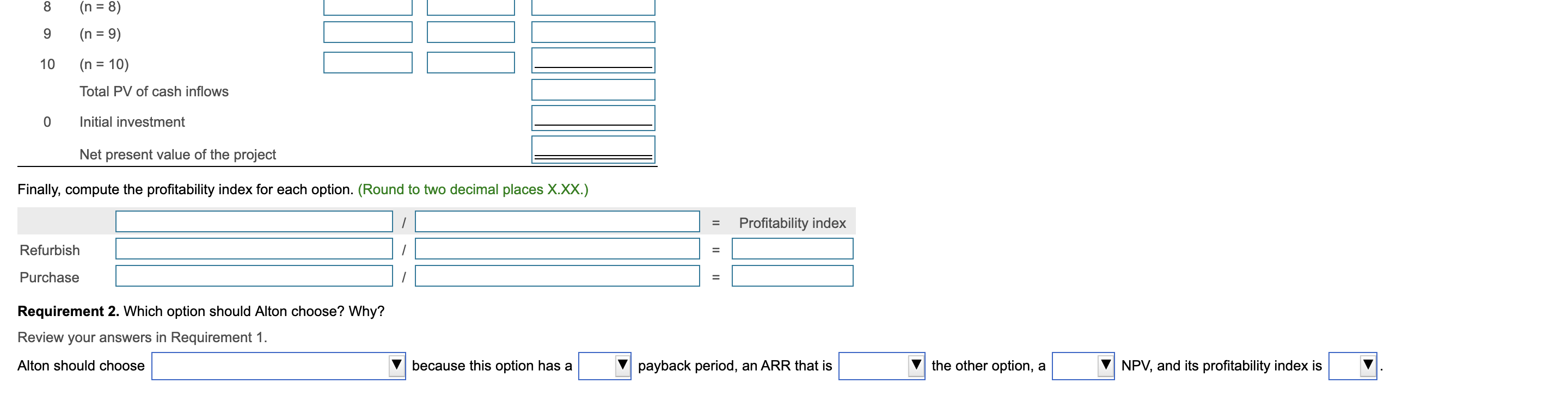 Solved (Click the icon to view Present Value Data Table | Chegg.com