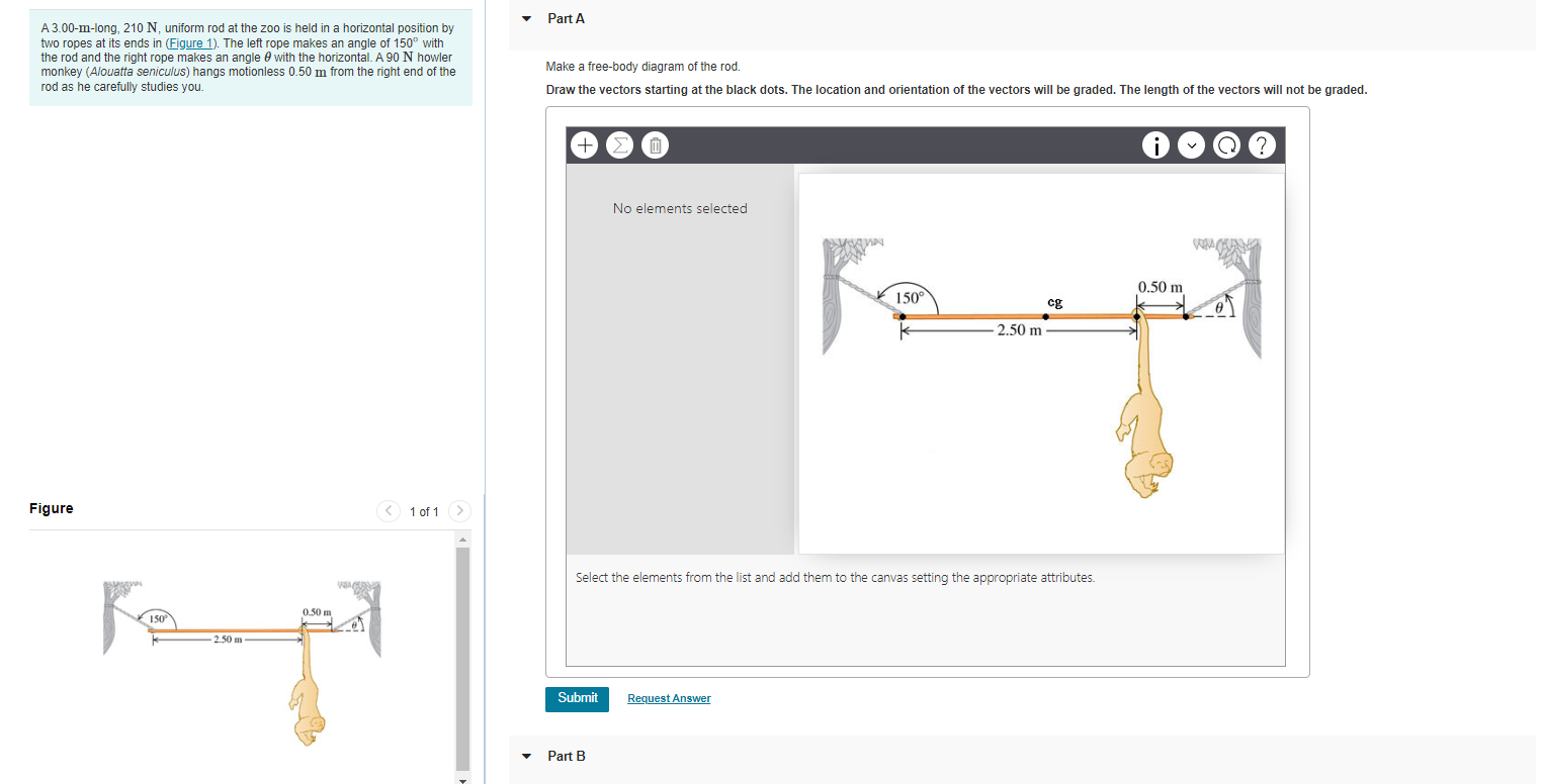 Solved A 3.00-m-long, 210 N, uniform rod at the zoo is held | Chegg.com