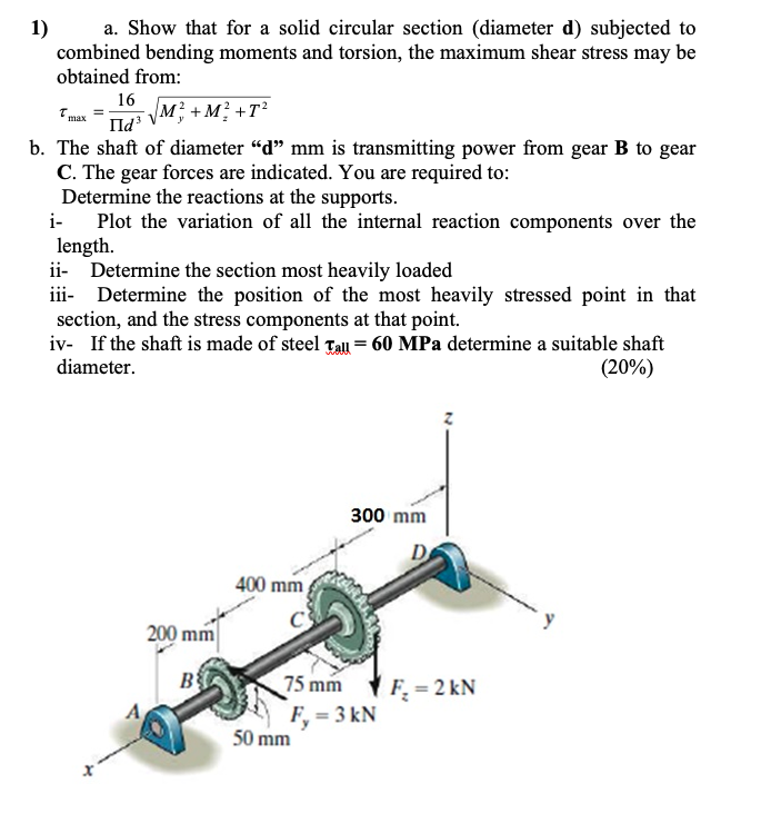 a. ﻿Show that for a solid circular section | Chegg.com